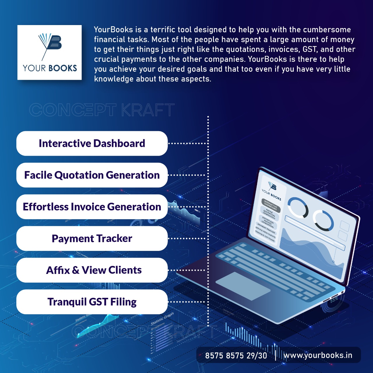 Yourbooks – Pie Infosystems